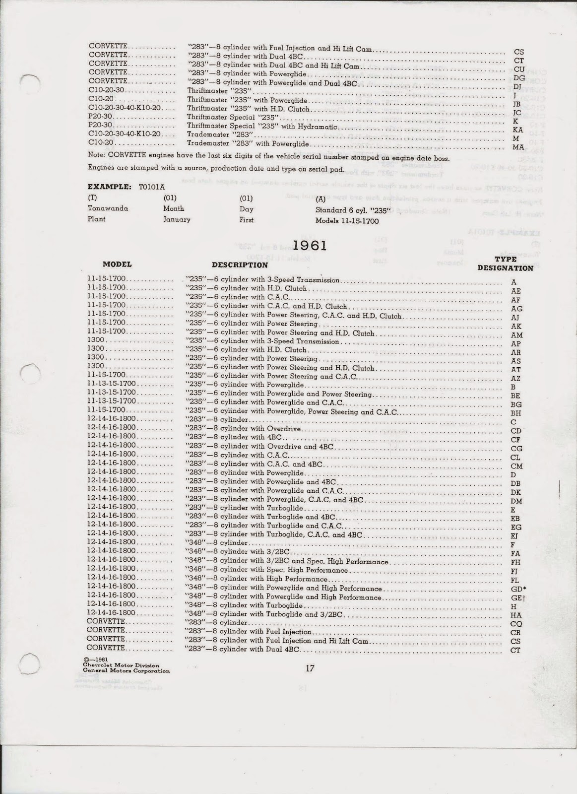 Chev 235 guy: 1941-56 Engine codes
