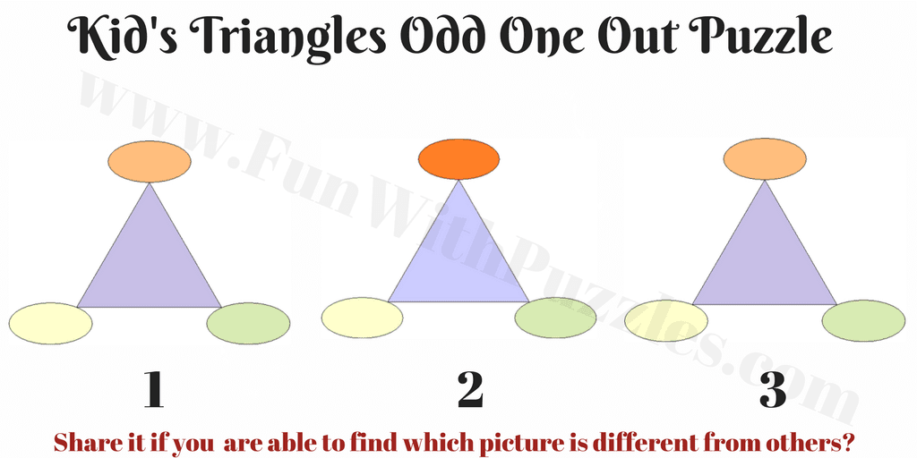 Can you find the different picture? Very Easy Puzzles for Kids