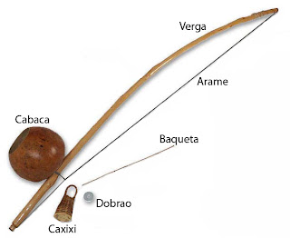 Berimbau Capoeira ~ Capoeira Brasil Indonesia