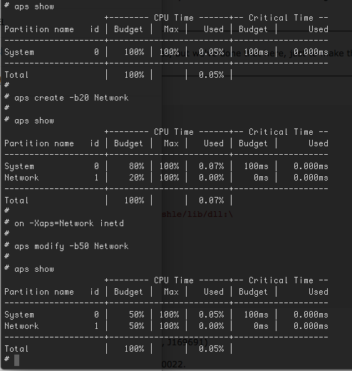 두께루의 임베디드 소프트웨어 디자인: QNX Neutrino APS 사용하기