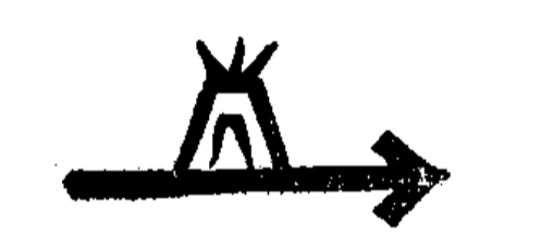 Signos de las pistas scouts: una ayuda necesaria | Scouthings