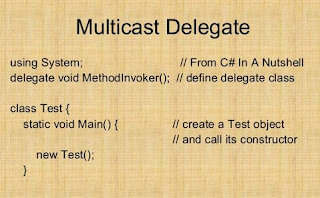 Object Oriented Programming in Best C# interview Questions and Answers ...