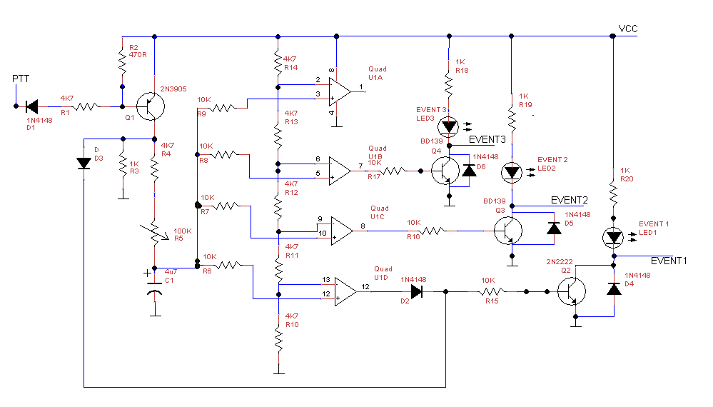 G0MGX In the Shack: More Sequencing Secrets