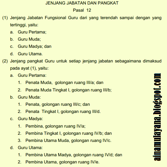 PANGKAT GOLONGAN DAN JABATAN GURU PNS - PENDIDIKAN KEWARGANEGARAAN PANGKAT GOLONGAN DAN JABATAN GURU PNS - PENDIDIKAN KEWARGANEGARAAN