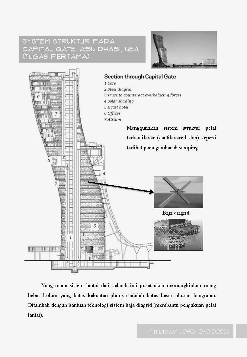 dveraux: Sistem Struktur Pada Bangunan Tinggi