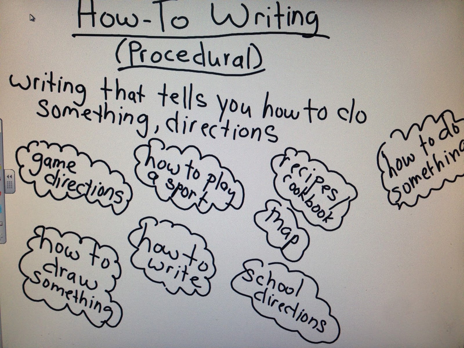 The Adventures of a K/1 Teacher: K/1 Procedural Writing Unit: Recipes