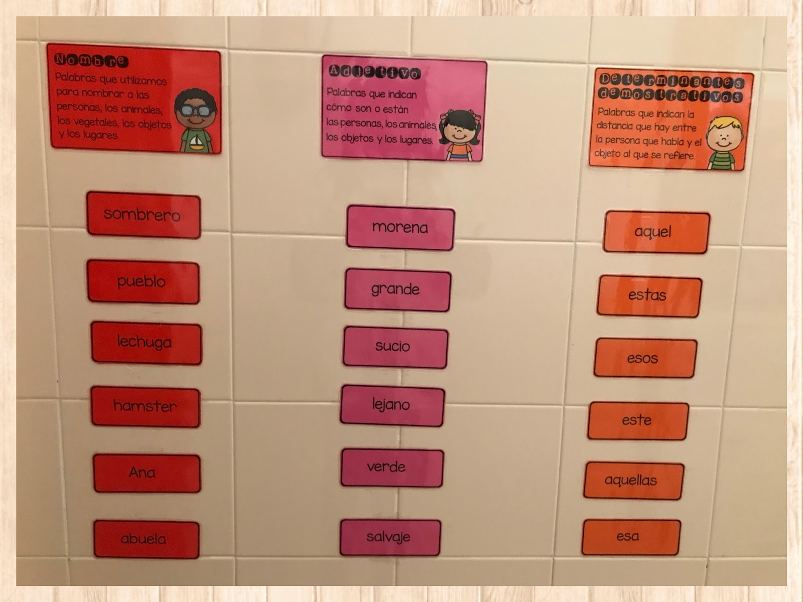 Aula de Virginia: Mural de gramática