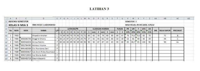 Belajar Cara Mencari Nilai Rapor Siswa Dengan Microsoft Excel 2007 ...