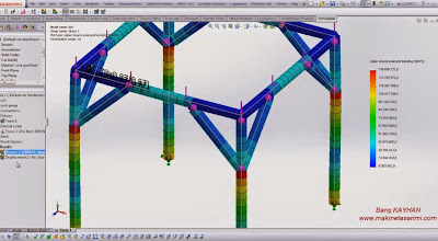Structural Member Design and Simulation with SolidWorks - SolidWorks Share