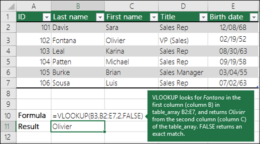 Arivilm: Vlookup() function