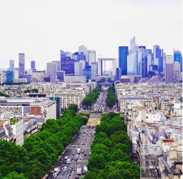 For the love of PARIS! | Wanderlust Beauty Dreams