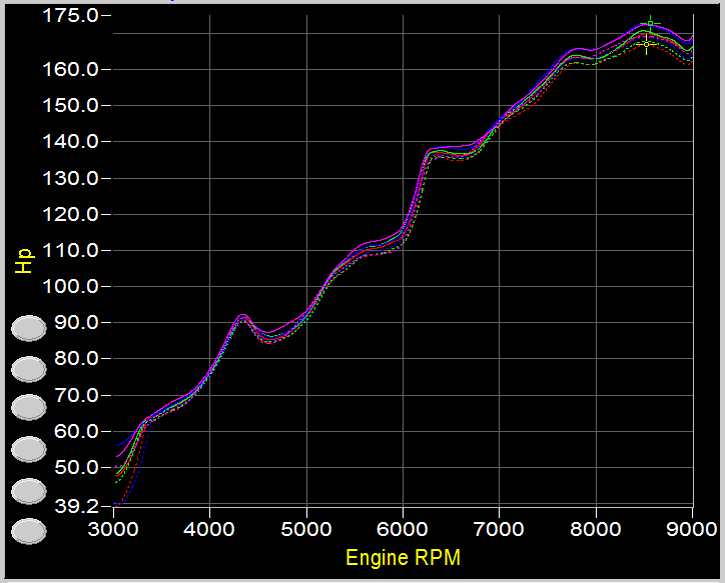 BT Writeups: Tuning Reliability & Repeatability: An Example of ...