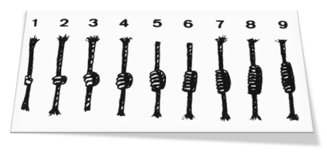 MAB415 Matemática en las Civilizaciones: Matemática en la Cultura Inca