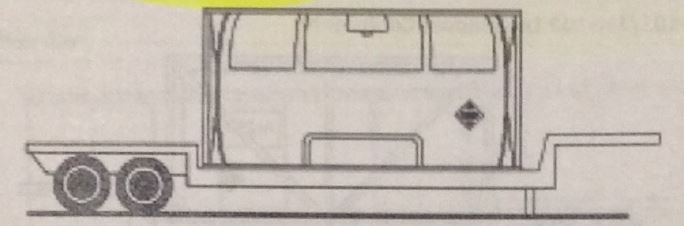 Virginia Beach Fire Academy: IMO Type 7 Cryogenic Intermodal Tank ...