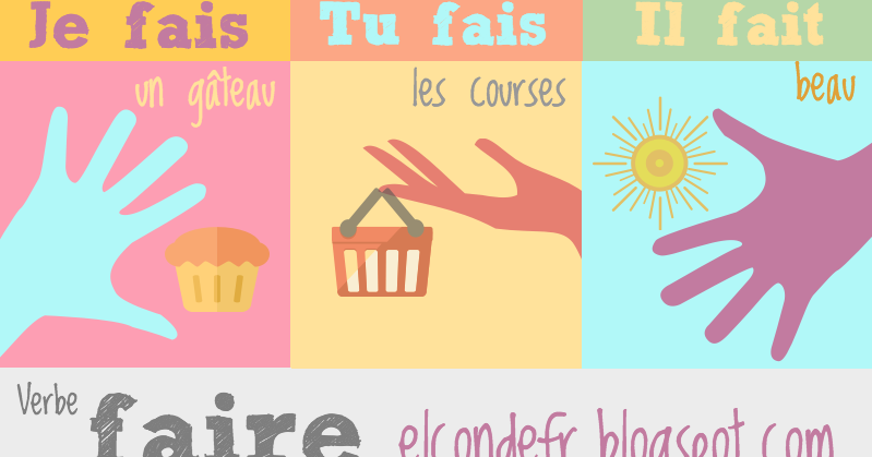 El Conde. fr: Le verbe faire au présent de l'indicatif