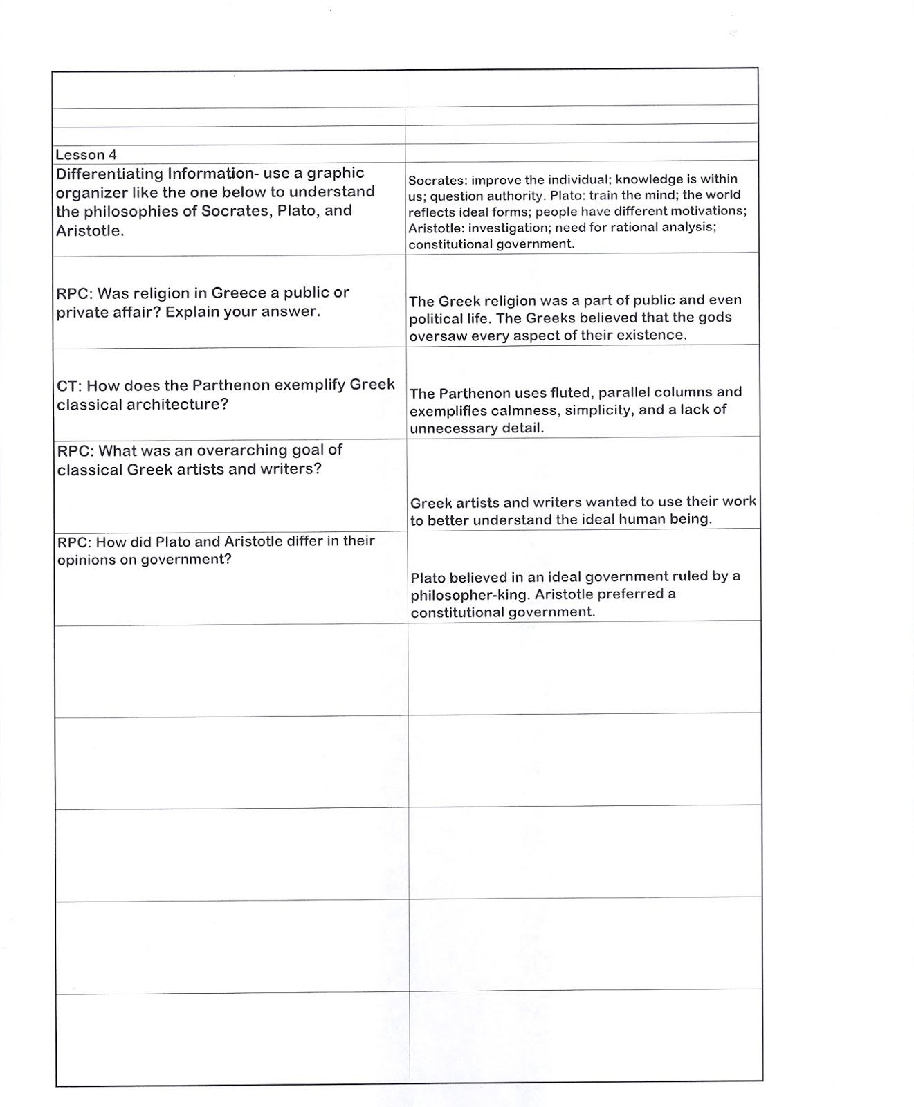 Mr. E's World History Page