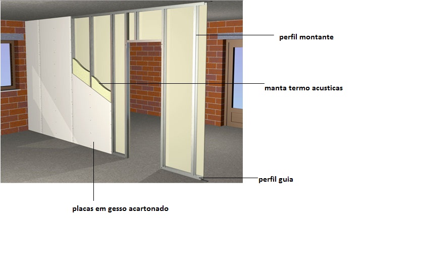 DRYTEC MÃO DE OBRA LTDA: ESTRUTURA DE PAREDE EM DRYWALL