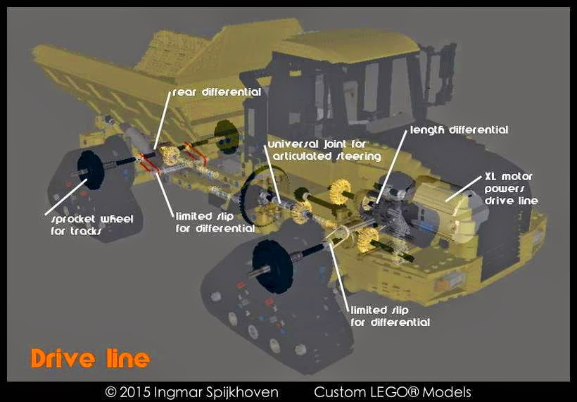 Ingmar Spijkhoven: Bell B30D ADT tracked