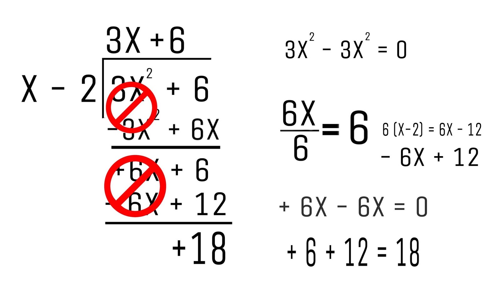 Math blog high school: Divisiones algebraicas