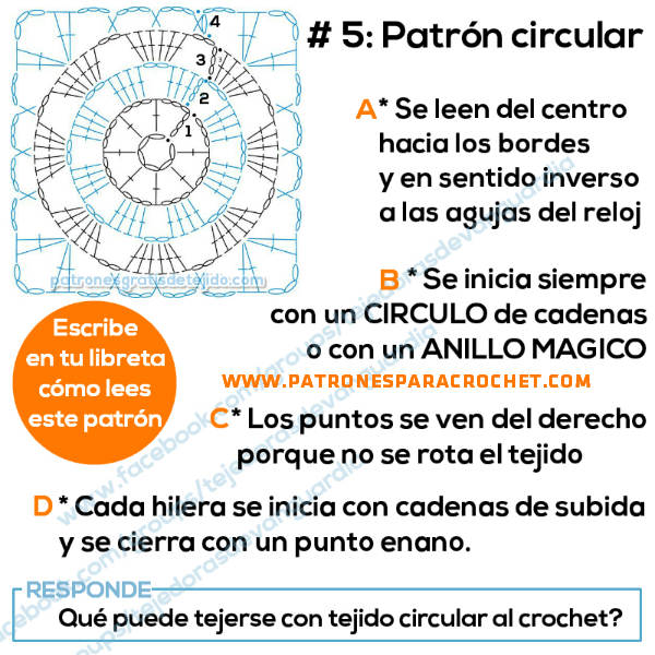 Cómo leer un patrón circular al crochet / Clase #5