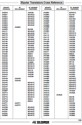 Tabela de Equivalência de Transistores - Eletrônica de Garagem