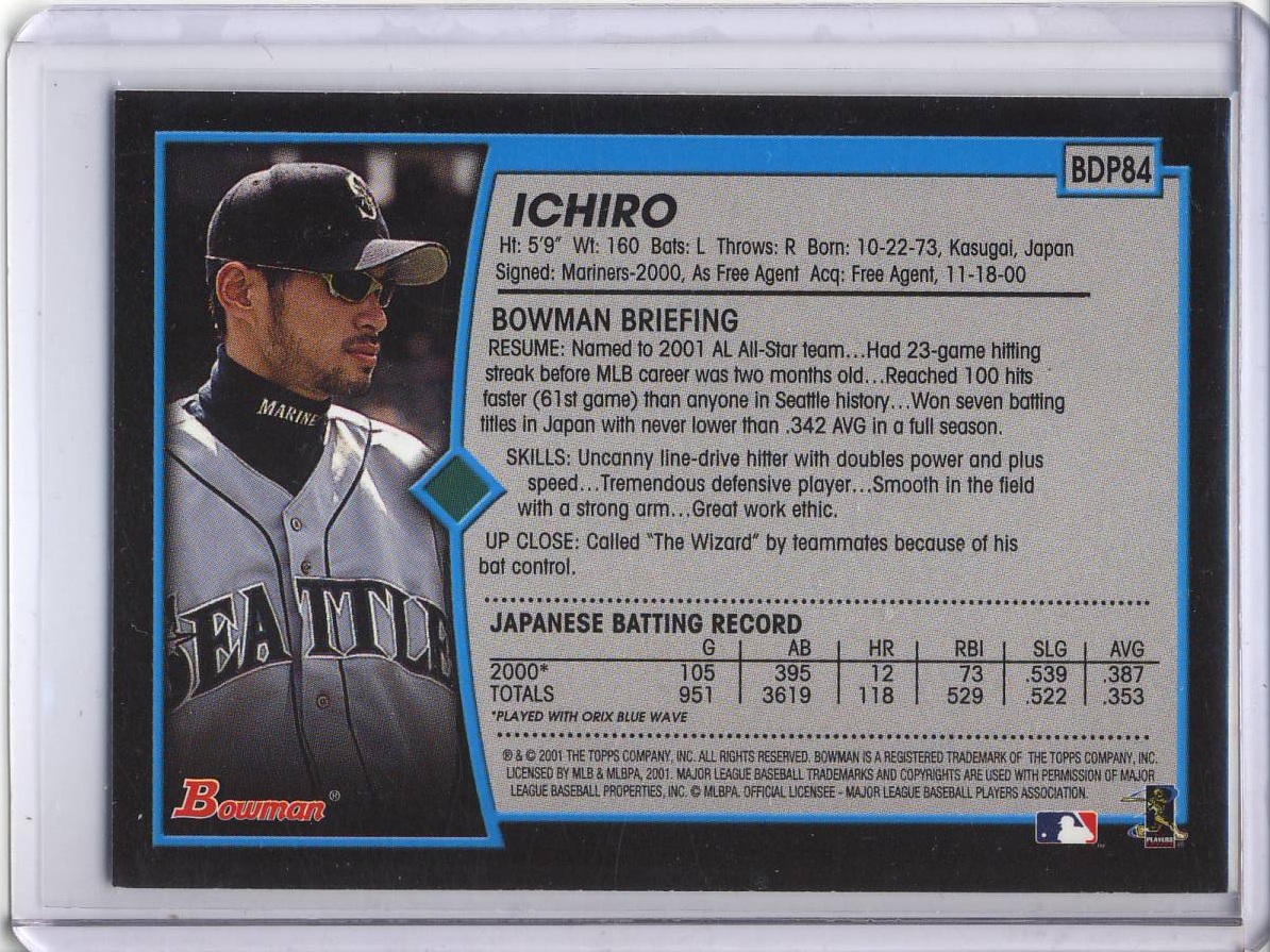 Baseball Card Blog: Ichiro Cards