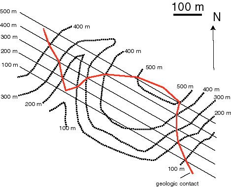 Geogiri: Concept of Geological map - what is geological map?