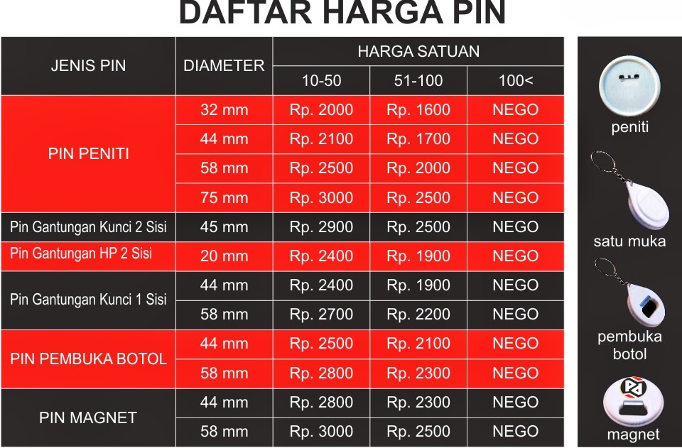 PERCETAKAN BANDUNG: HARGA PIN