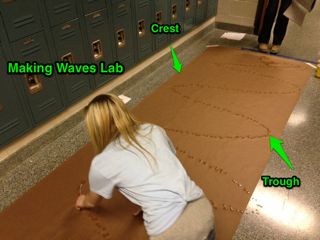 In Class with Dr. Prince: December 2012