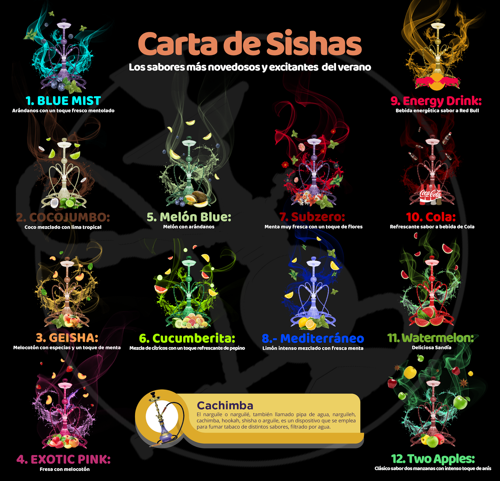 Carta Shishas Sabores ~ JLN