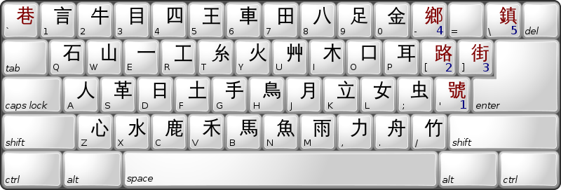 Pawit in Japan: Typing Chinese