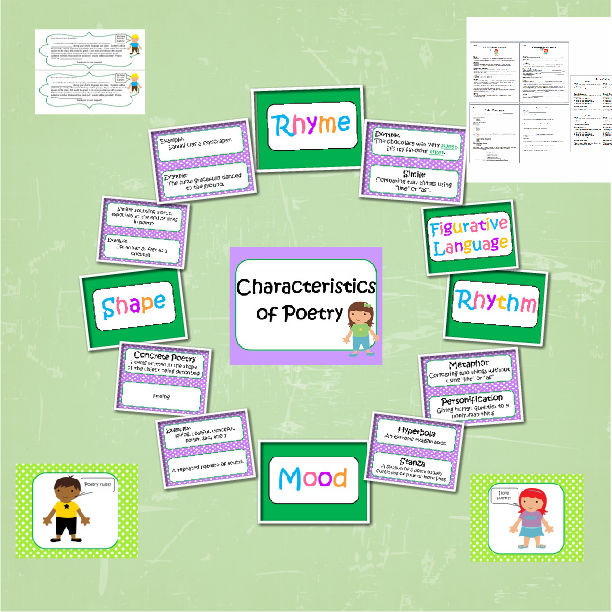 Middle Grades Maven: Spring Break!!!