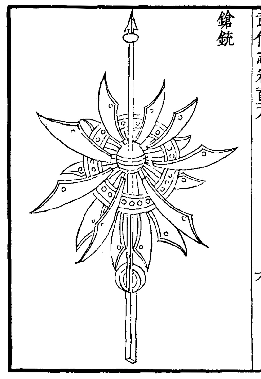 Qiang Chong (鎗銃) | Great Ming Military