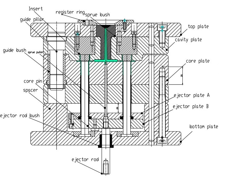 NITIN TYAGI(Tool Engineer): May 2011