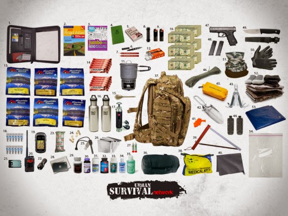 Old Glory Gunsmith Shoppe: The Bug-Out Pack Survival System