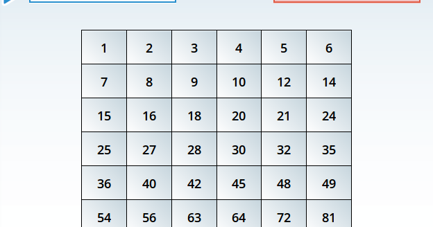 Homeschool Math Blog