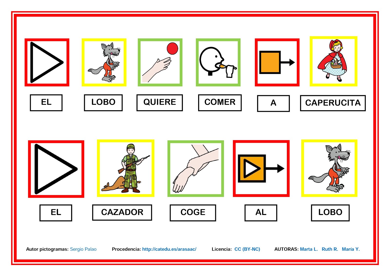 RECURSOS Y ACTIVIDADES PARA EDUCACIÓN INFANTIL: CUENTOS PICTOGRÁFICOS