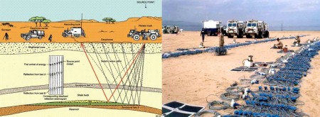 Ayo Belajar Geofisika: METODE SEISMIK