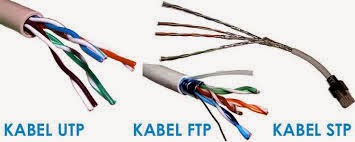 perbedaan jaringan kabel dan nirkabel(wireless)
