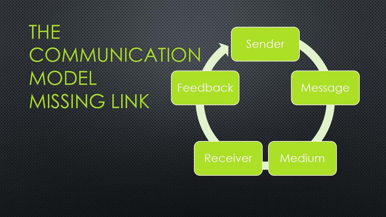 Transitions - adjusting to change: The Communication Model