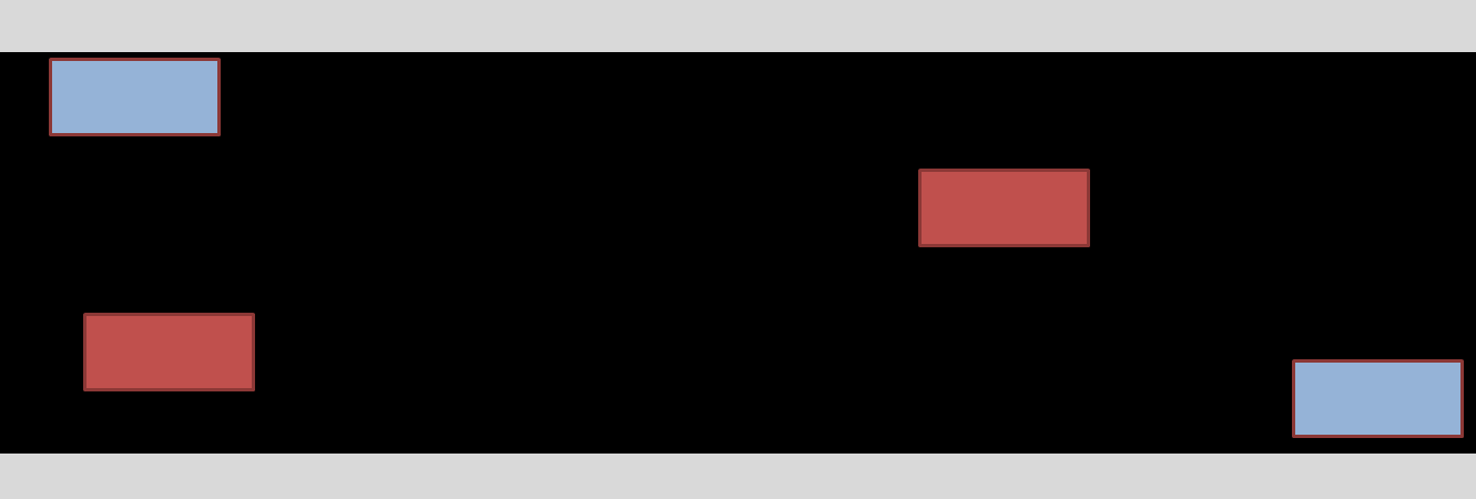 Urban kchoze: The "narrow" street: narrow for whom?
