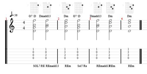 Guitarra y Sonido: 000052_000 Leccion de Guitarra: acorde REm / Re menor