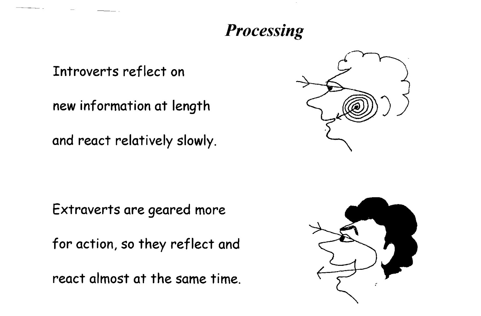 Merri is Breaking Down Communication Barriers: Ponder These: quotes on ...