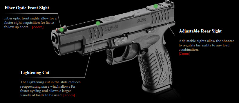 Deadly Springfield XDM 5.25 | Army and Weapons