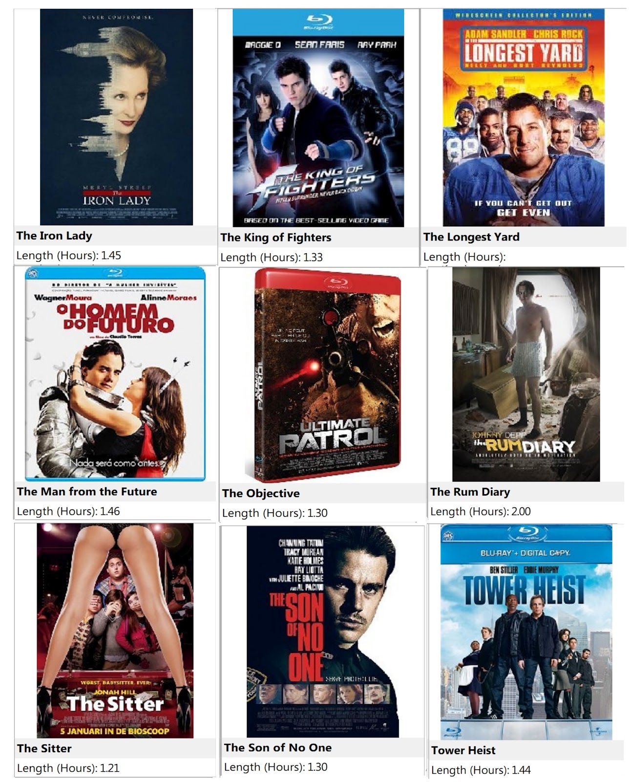 Digital Movie Library: New Updated Movie Collection