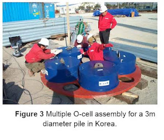 JEMPOLSLIFE: Method Statement of Load Test using Osterberg Cell ( O-Cell)