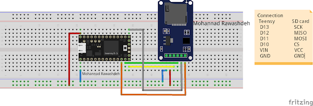 Teensy tutorial : SD Card - M.B Raw