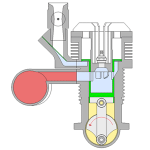 'ZIEN EN WETEN': DIESELMOTOR. HOE EN WAT!