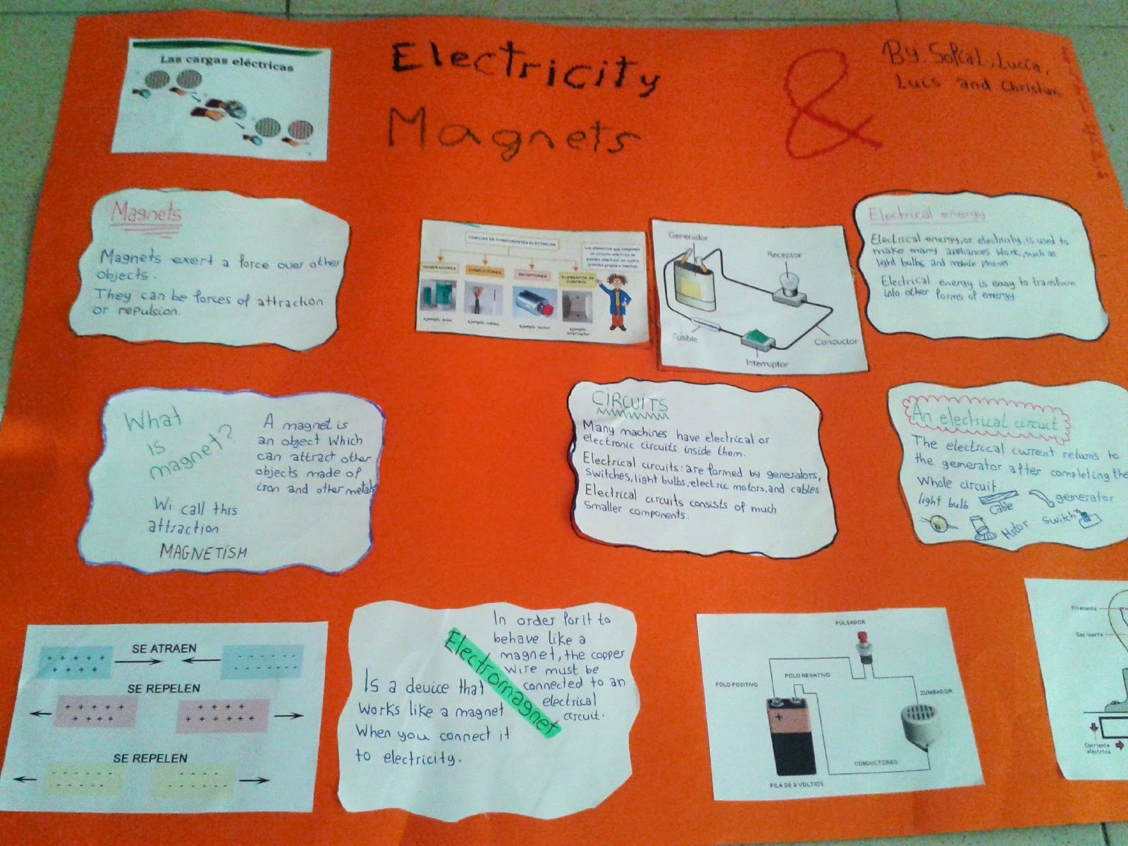 Made in England: Electricity and Magnetism Projects
