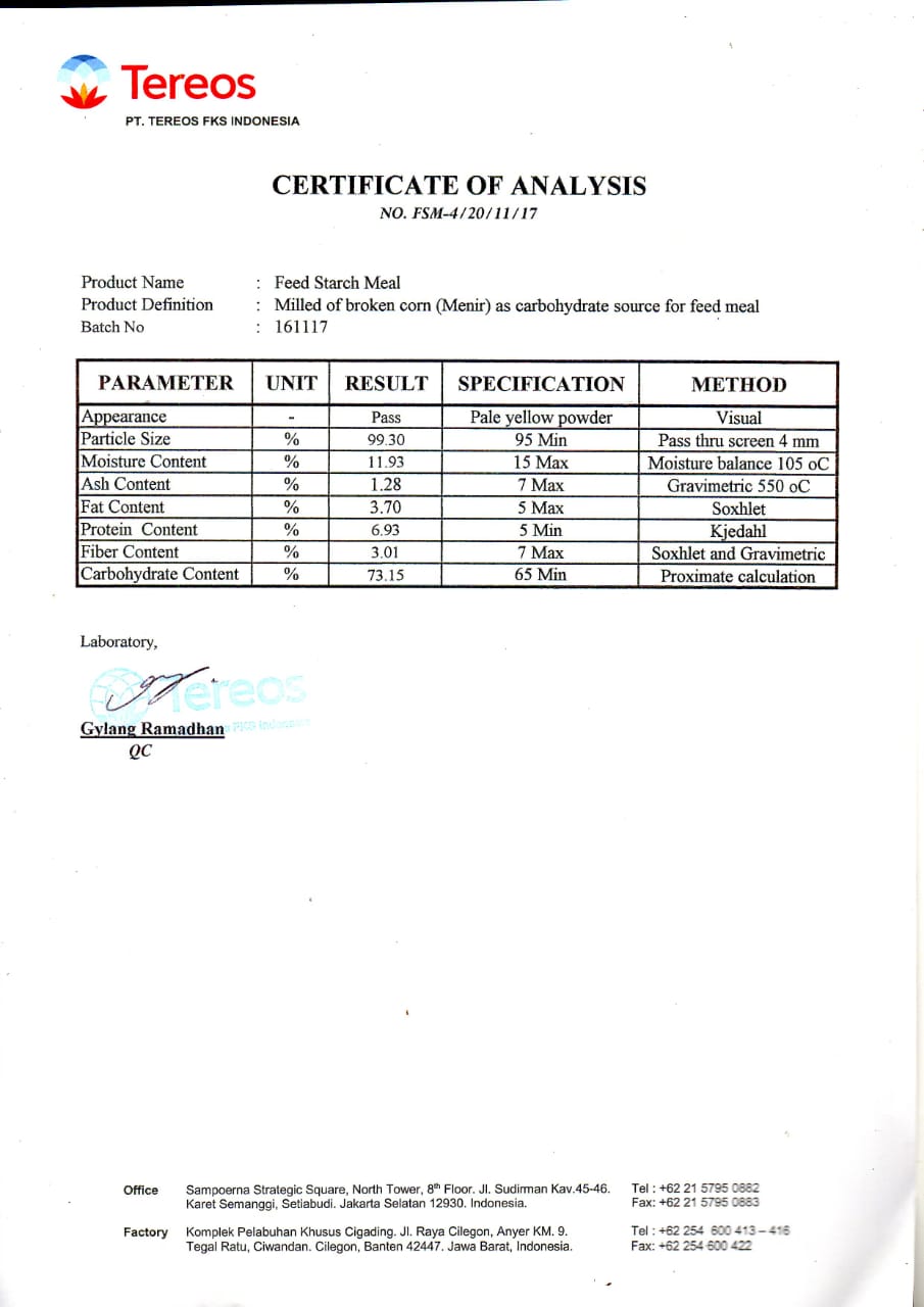CoA produk Nusfeed - Kumpulan foto ilustrasi